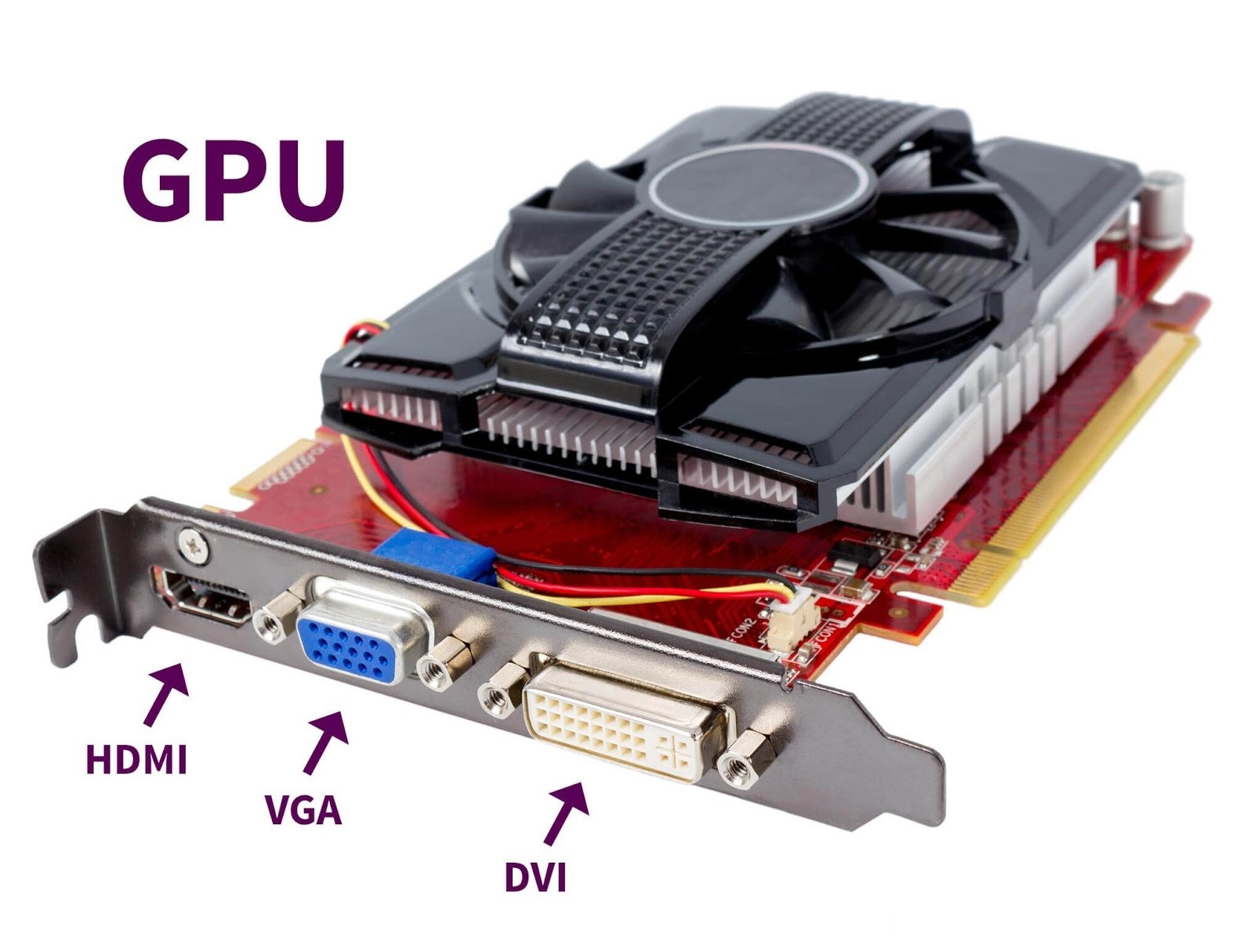 T ng Quan V GPU Card X L H a